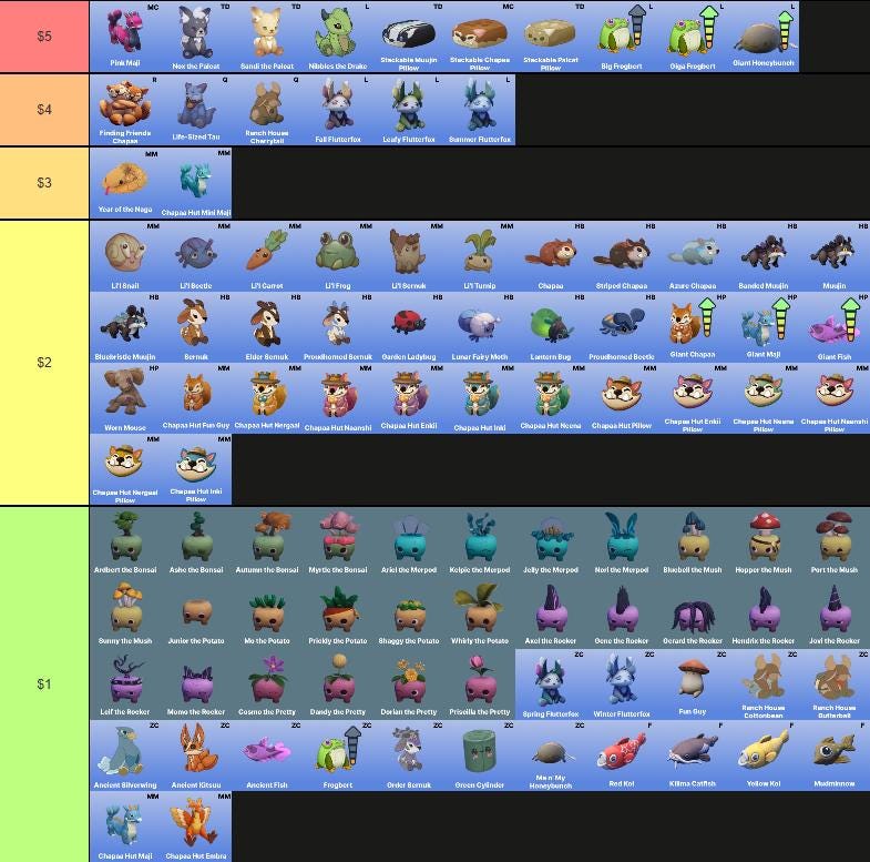 Palcat Bundle - Palia Plushie - Etsy