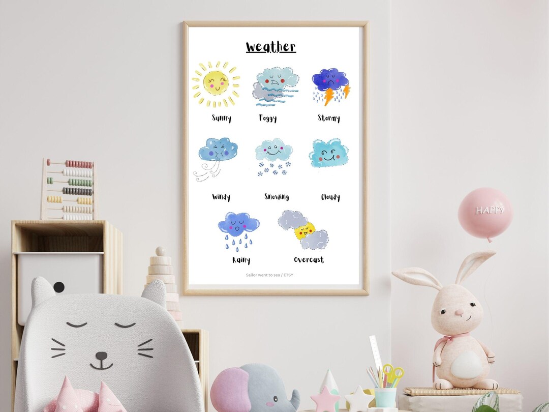 Printable Weather List Poster Home School Poster Montessori Playroom ...
