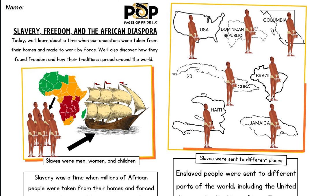 Black History Educational Worksheet | African Diaspora Studies | Forced ...
