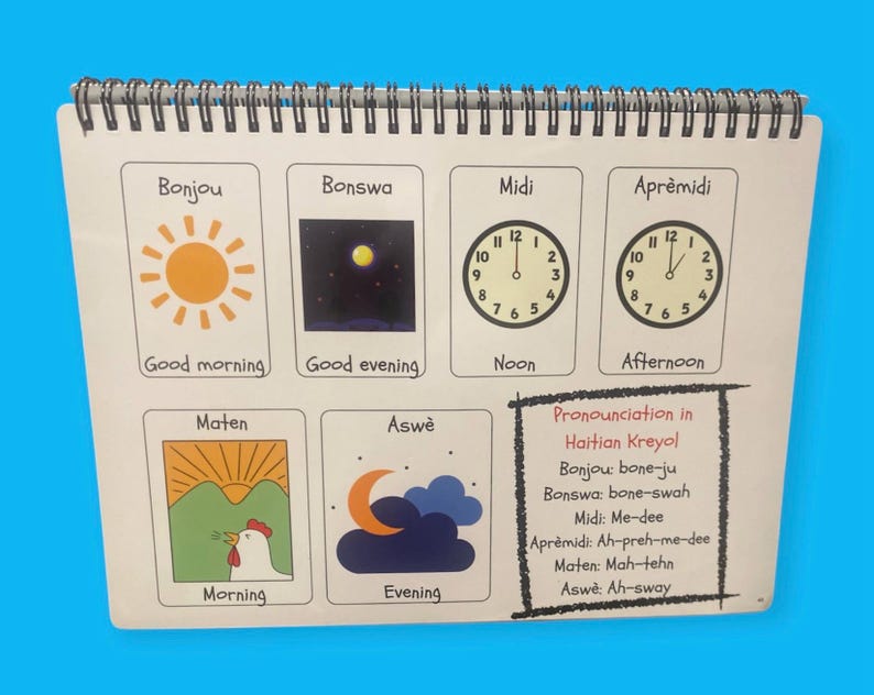 Haitian Creole Alphabet Tracing Workbook for Kids | Erasable and ...