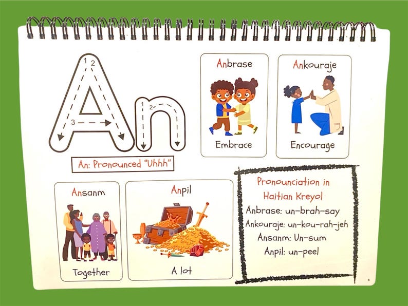 Haitian Creole Alphabet Tracing Workbook for Kids | Erasable and ...