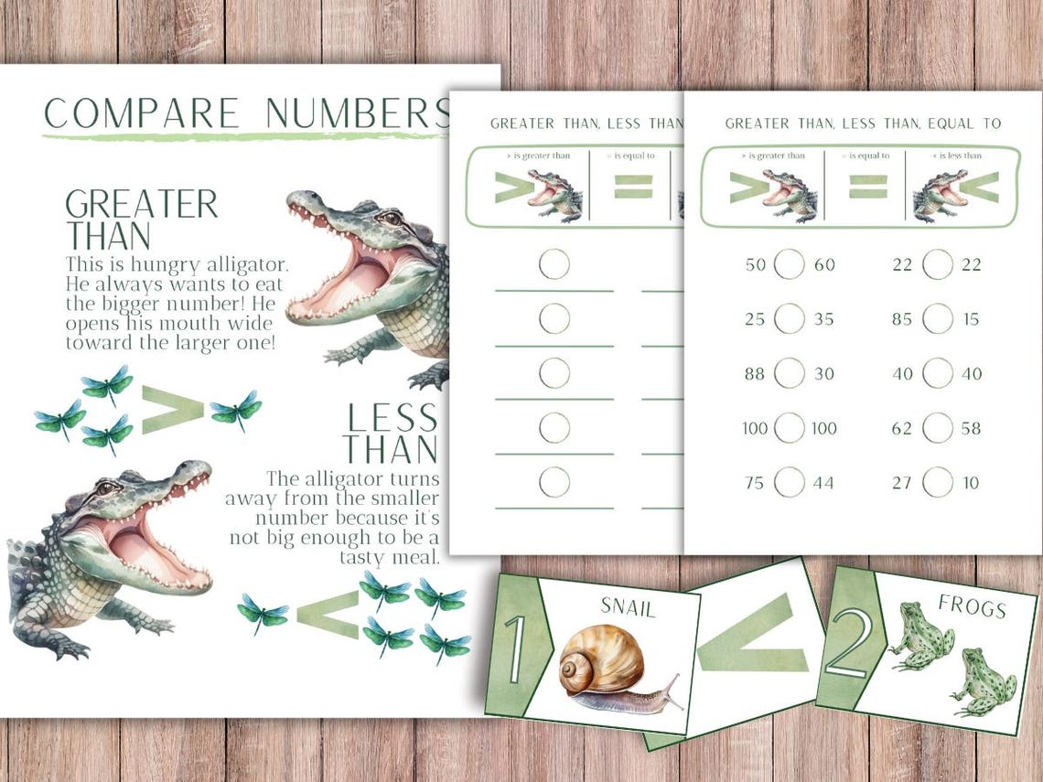 Alligator Unit Study: Hands-on Science, Math & Reading (printable, K ...