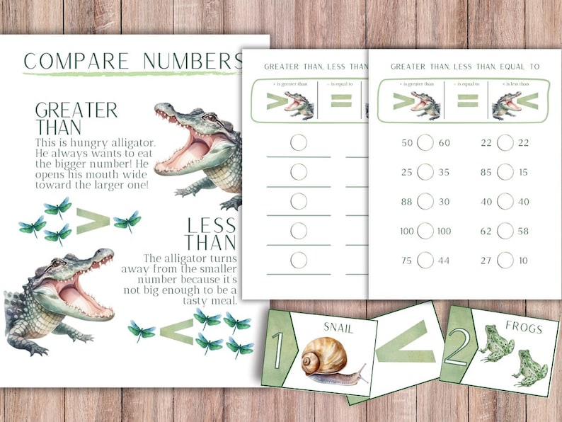 Alligator Unit Study: Hands-on Science, Math & Reading (printable, K ...