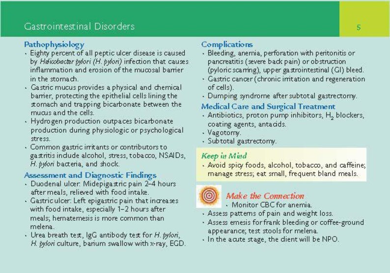 NCLEX RN Flash Card Uworld Compatible - Etsy
