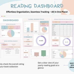 Book Tracker Template Google Sheet, Reading List Planner Spreadsheet ...
