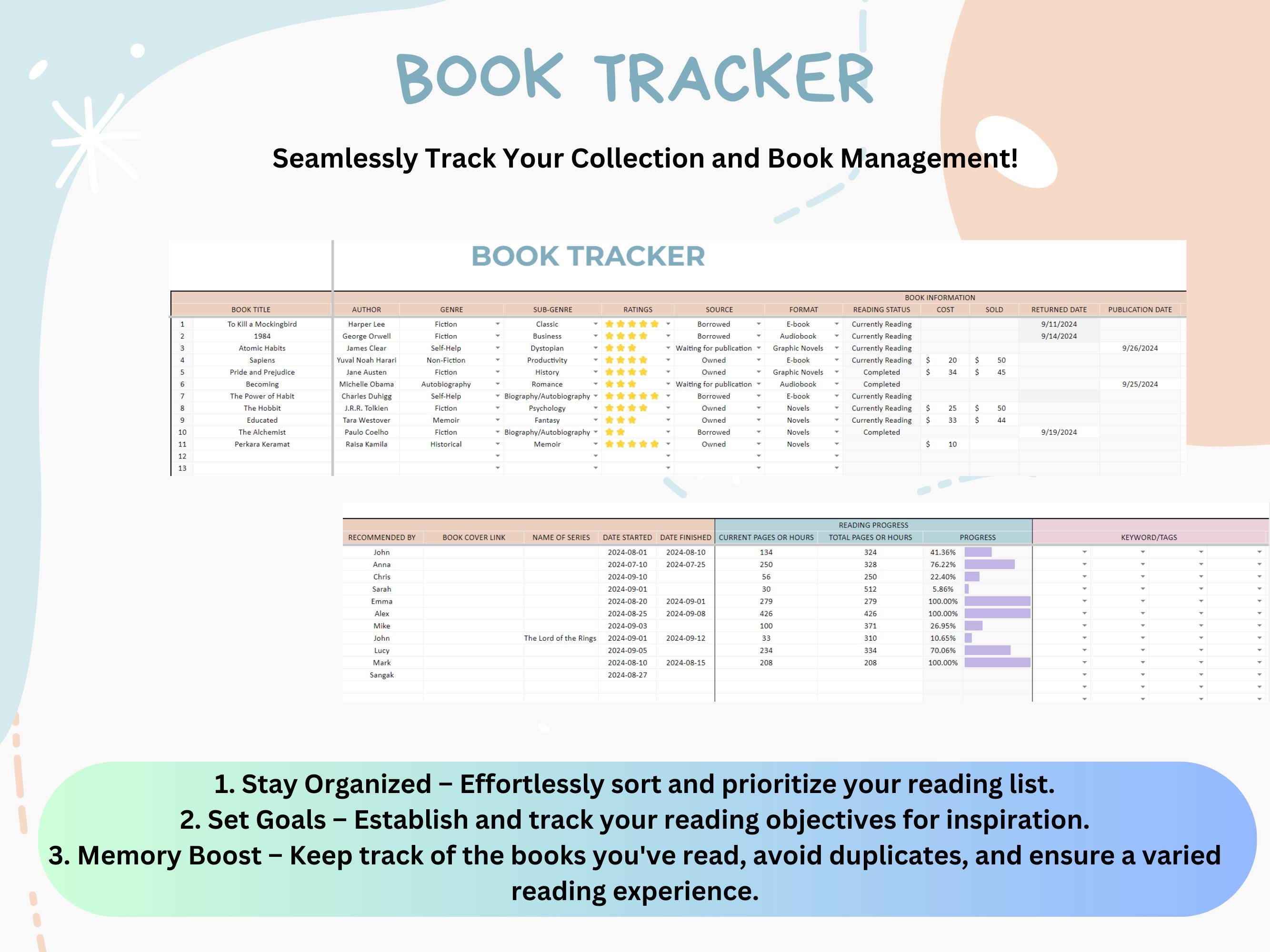 Book Tracker Template Google Sheet, Reading List Planner Spreadsheet ...