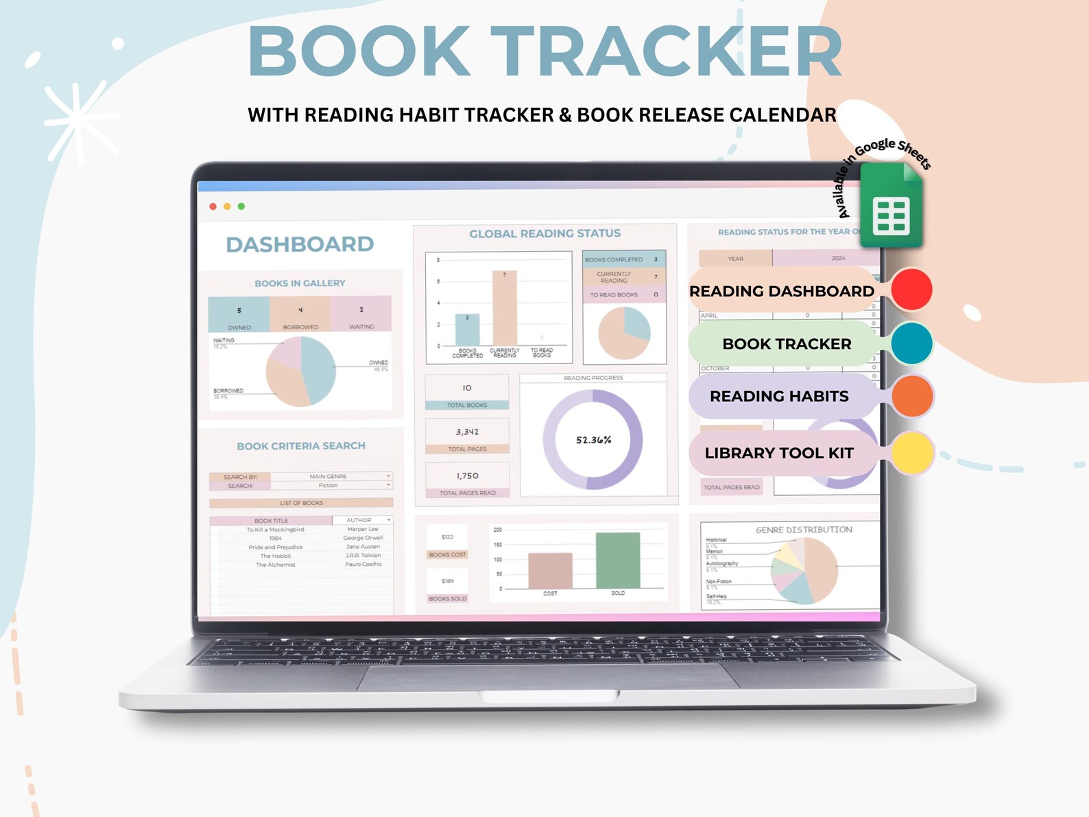 Book Tracker Template Google Sheet, Reading List Planner Spreadsheet ...