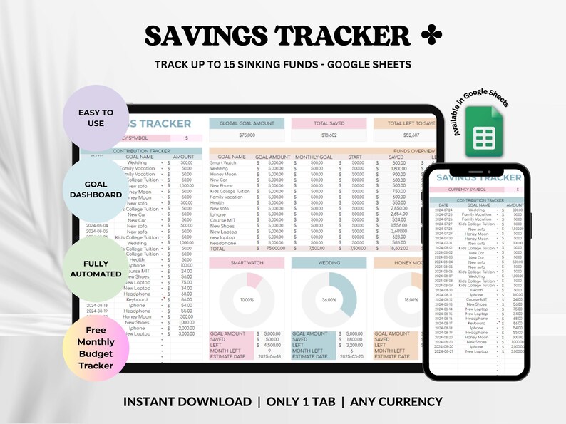 Savings Tracker Sinking Funds Tracker Google Sheets Savings Template ...
