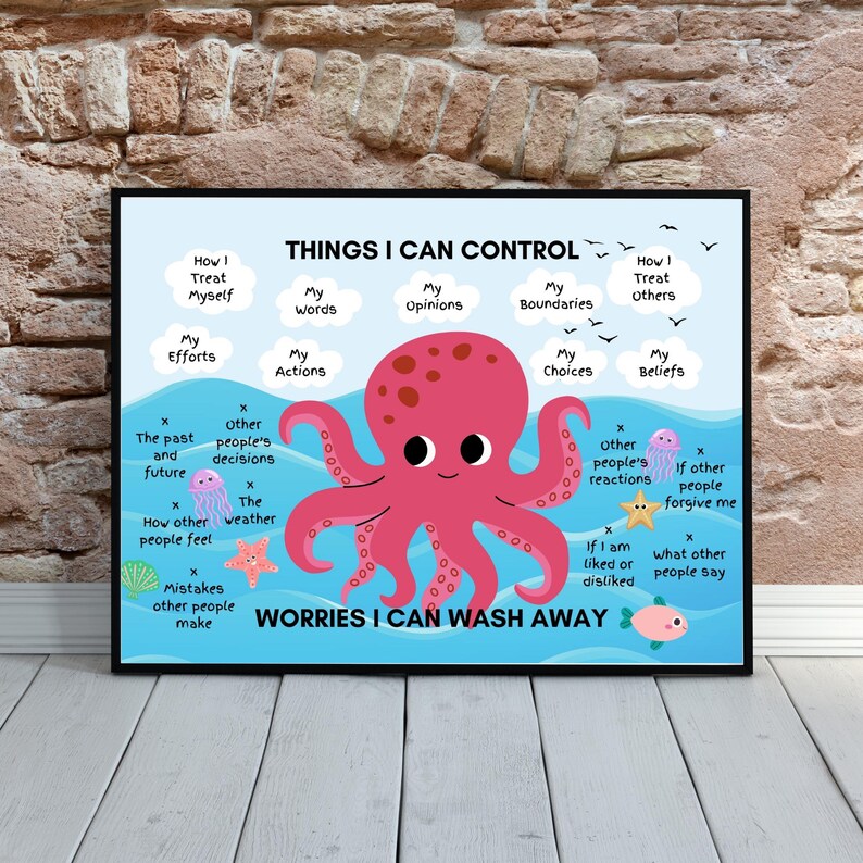Things I Can and Cannot Control, Ocean Theme, Mental Health, Poster ...