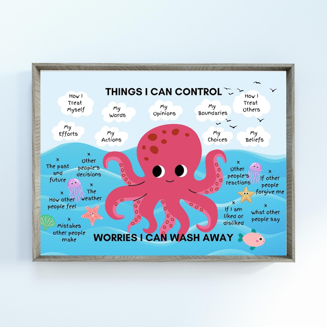 Things I Can and Cannot Control, Ocean Theme, Mental Health, Poster ...