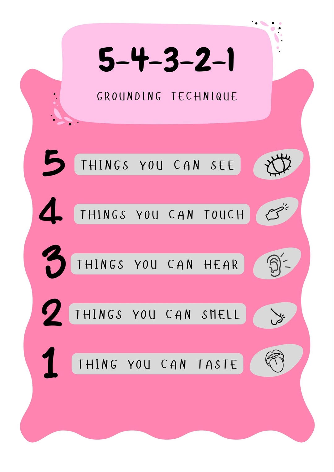 Mindfulness Grounding Technique Poster | Printable Wall Art - Etsy