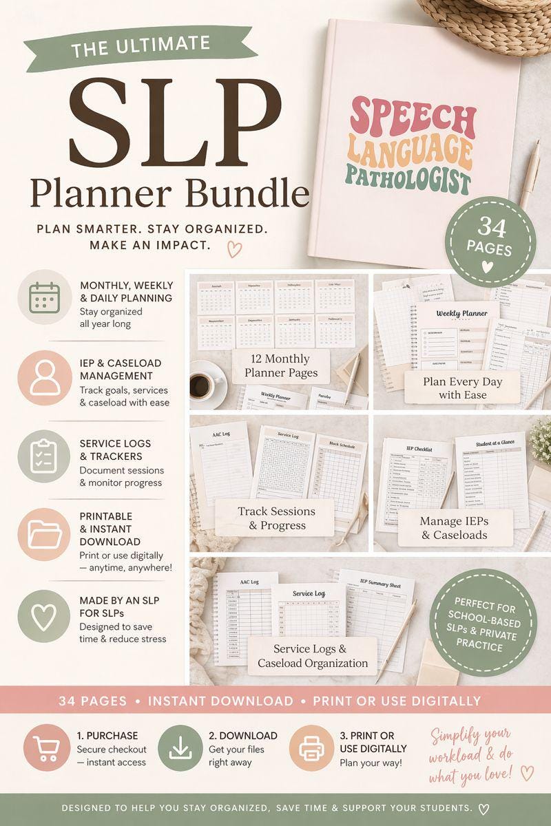 Speech Therapy Planner | SLP Caseload IEP Organizer (digital Download ...