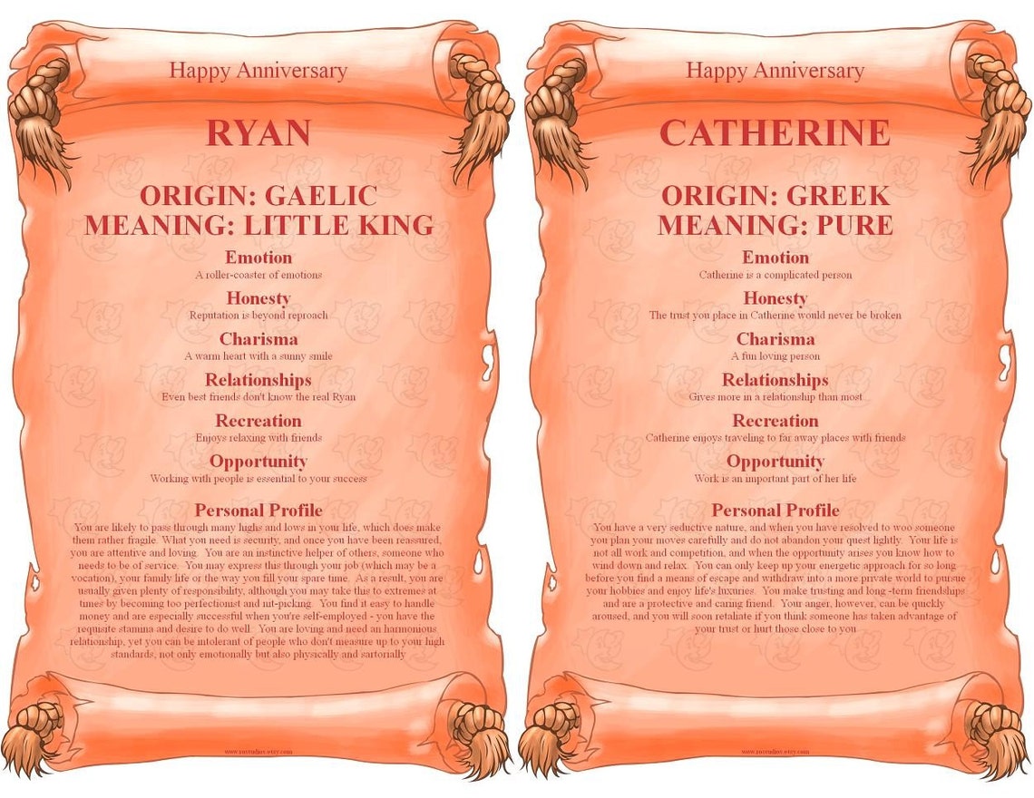 Origin and Meaning of Your First Name Gift Scroll - Etsy Canada