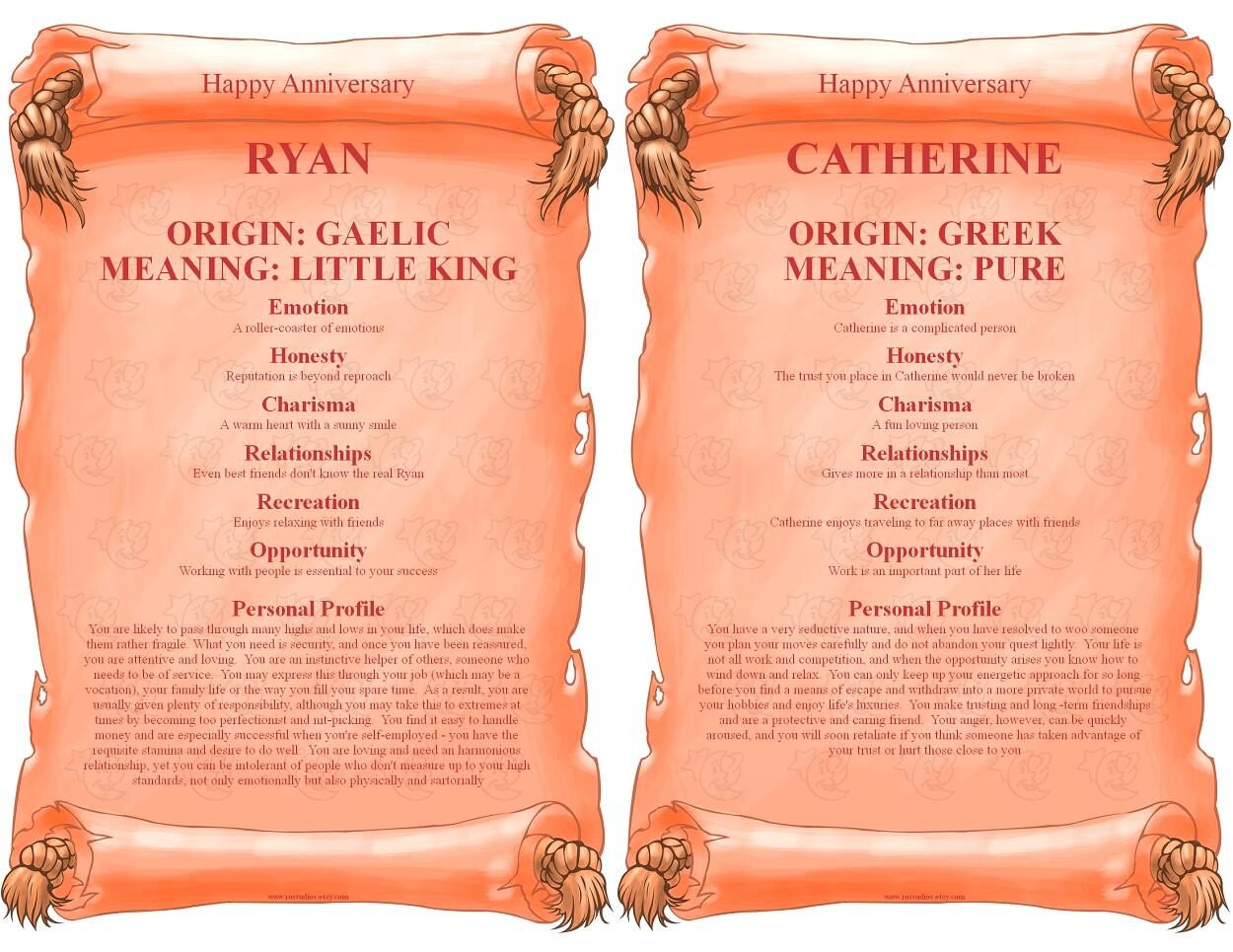 Origin and Meaning of Your First Name Gift Scroll - Etsy Canada