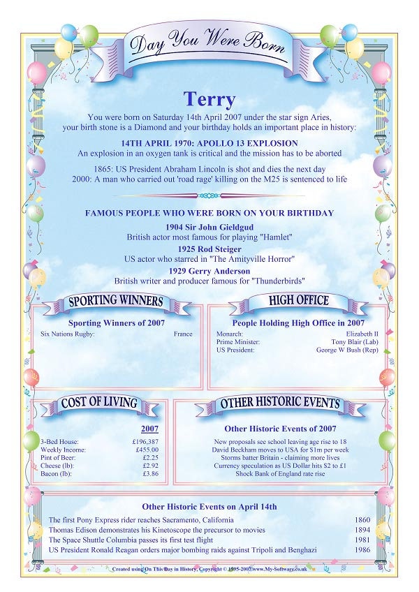 This Day in History Personalized - Printable Digital PDF Gift Scroll ...