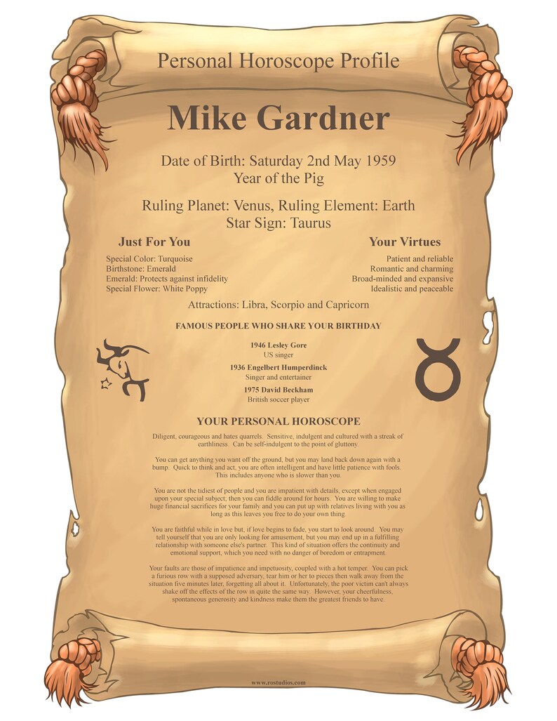 Personalized Horoscopes and Numerology Combo Set of Printable Digital ...