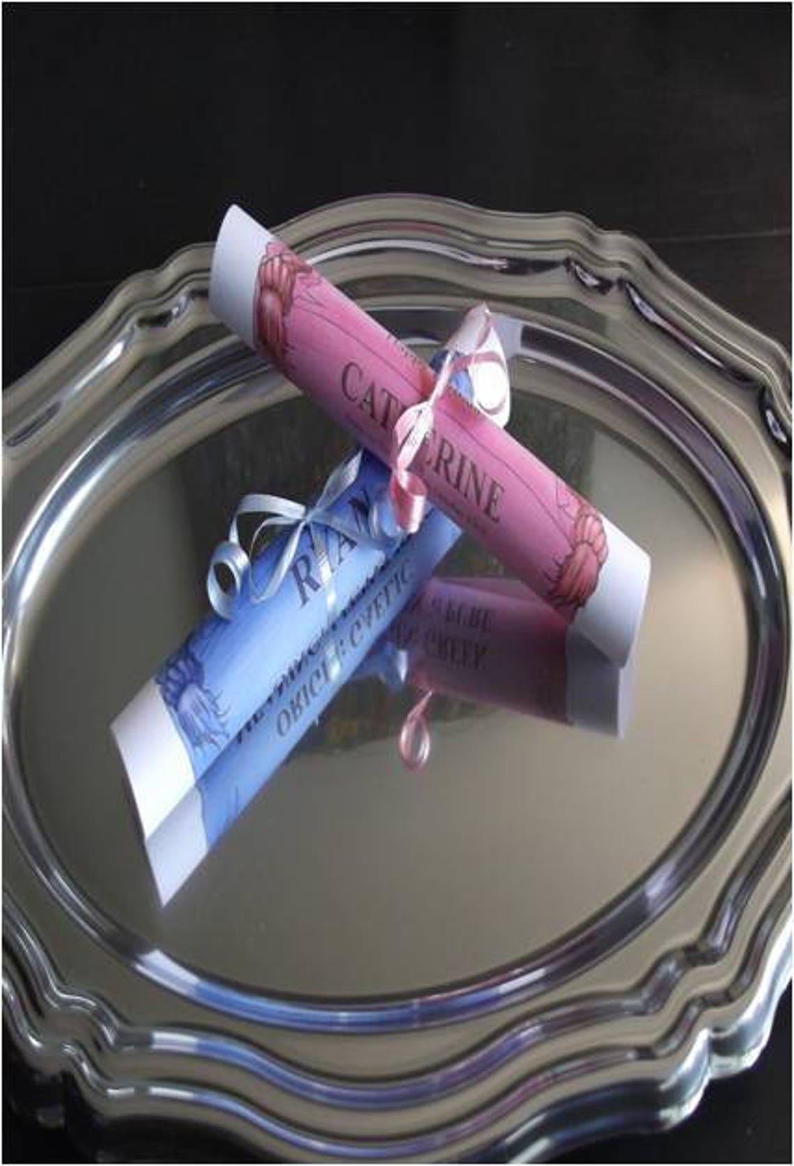 Origin and Meaning of Your First Name Gift Scroll - Etsy Canada