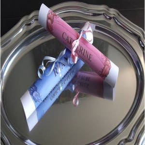 Origin and Meaning of Your First Name - Gift Scroll - Etsy Canada