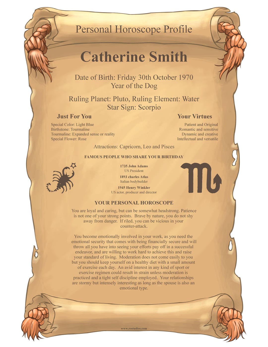 Personalized Horoscopes and Numerology Combo Set of Printable Digital ...