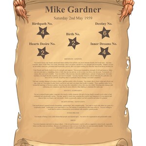 Personalized Horoscopes and Numerology Combo Set of Printable Digital ...