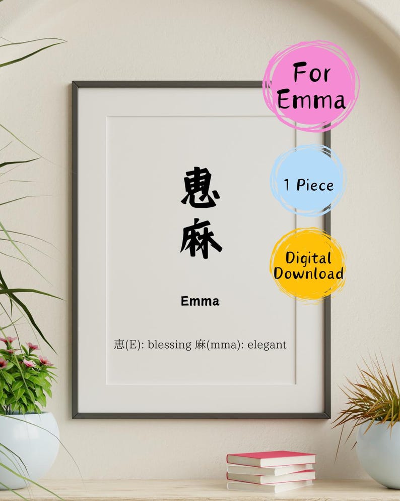 Emma Japanese Kanji | Personal Japanese Kanji Name Art Print | Perfect ...