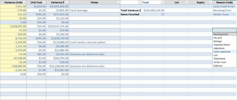 Inventory Cycle Count Sheet (excel + Printable PDF) — Variance & Cost ...