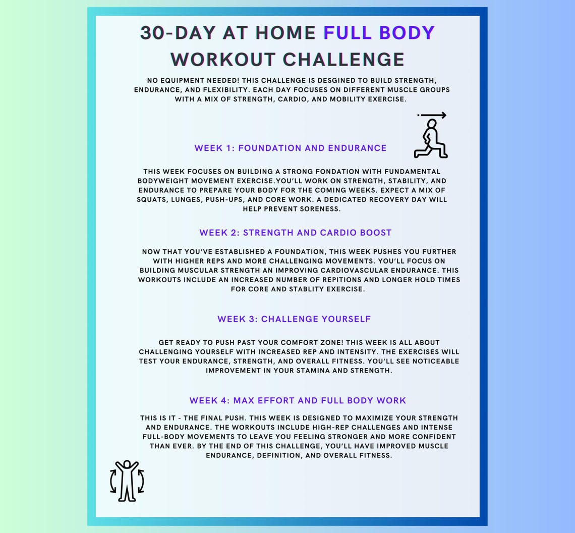 30 Day at Home Workout Challenge, Full Body Exercise Plan, Fitness ...