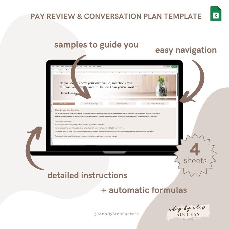 Pay Review and Conversation Plan Template Excel Sheet for Professionals ...