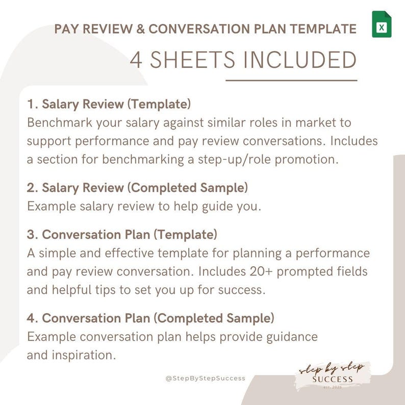 Pay Review and Conversation Plan Template Excel Sheet for Professionals ...