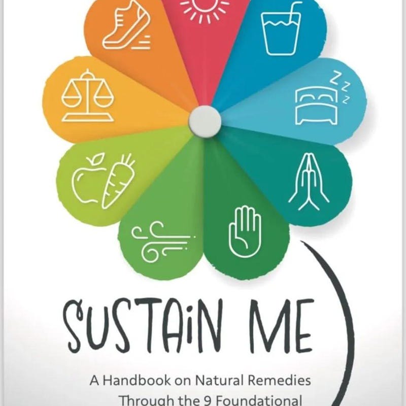 Real Health is Simple’ by Julian Marks Book - Etsy Canada