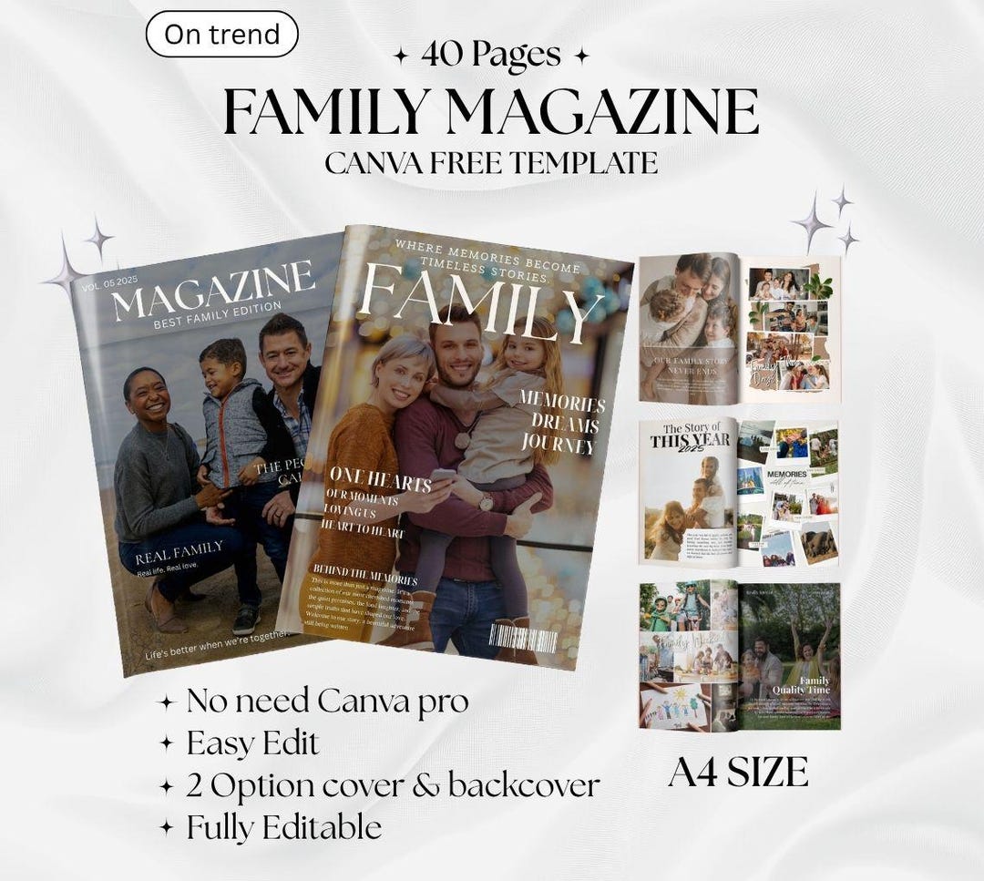 Personalized Family Magazine, Family Photo Collage Template, Editable ...