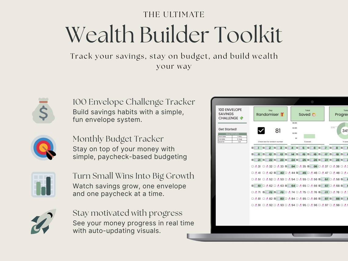 100 Envelope Challenge and Monthly Budget Google Sheets (digital ...