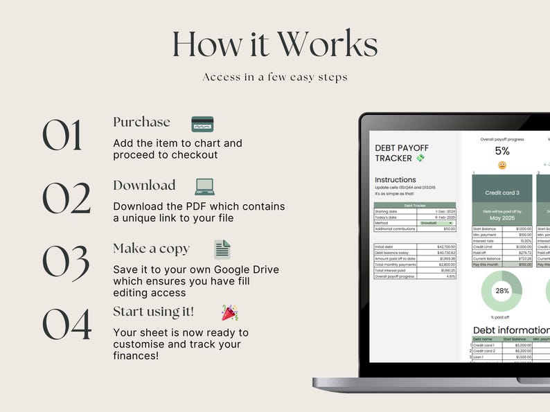 Ultimate All-in-one Money Management Bundle | Budget Planner, Debt ...