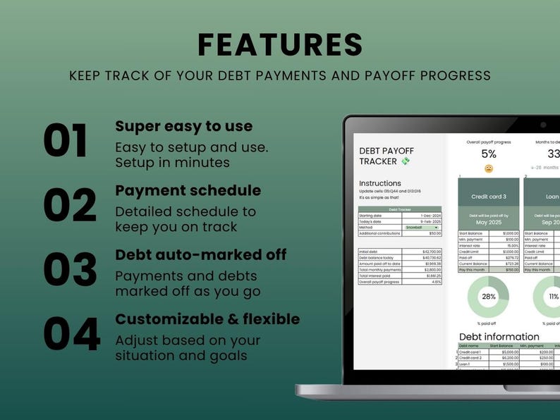 Debt Payoff Tracker: Snowball & Avalanche Spreadsheet (google Sheets ...