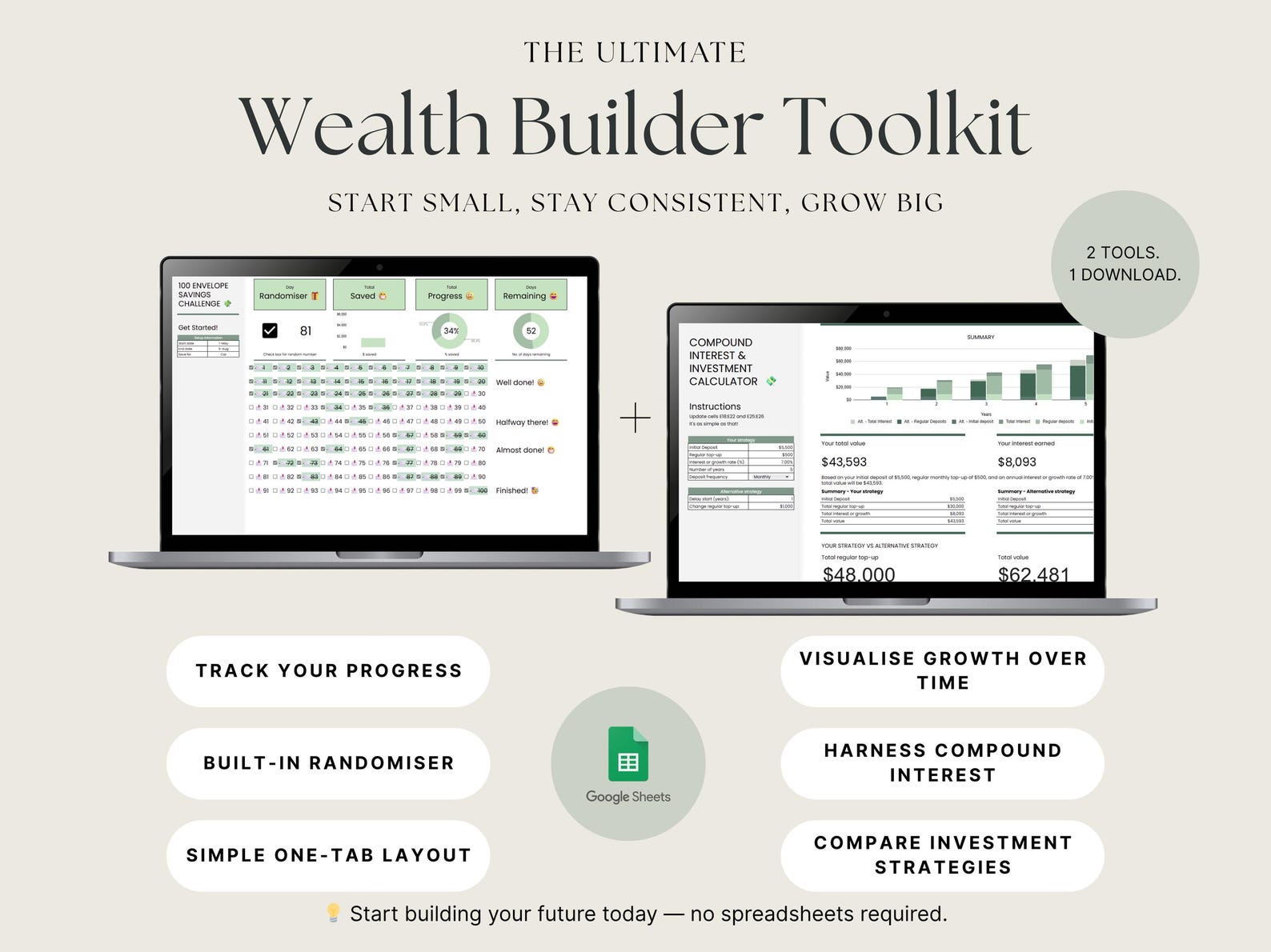 Wealth Builder Toolkit: 100 Envelope Savings Challenge + Compound ...