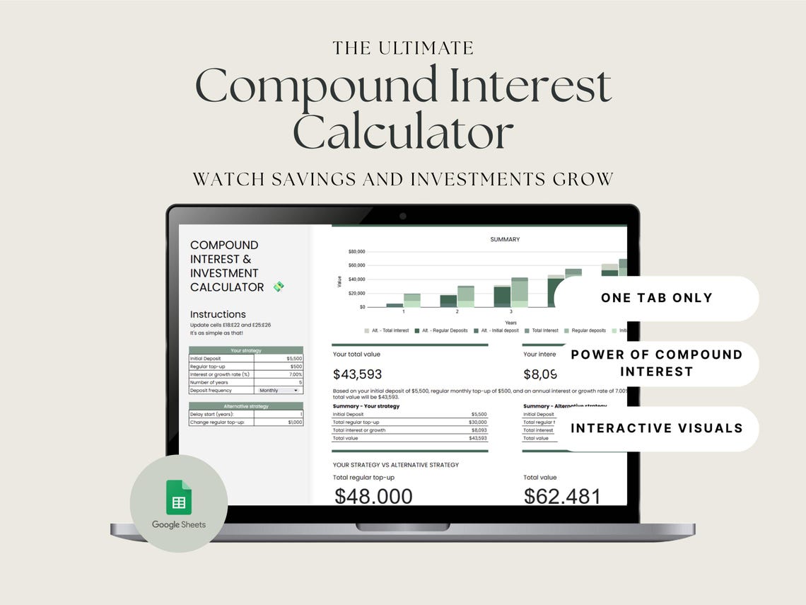 Wealth Builder Toolkit: 100 Envelope Savings Challenge + Compound ...