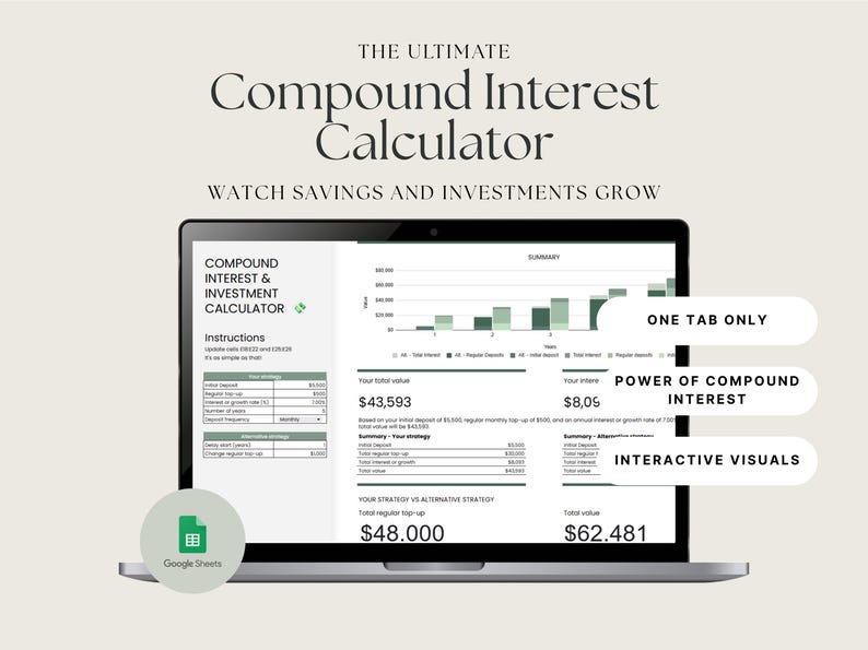 Wealth Builder Toolkit: 100 Envelope Savings Challenge + Compound ...