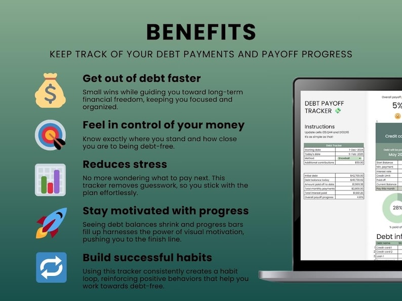 Debt Payoff Tracker: Snowball & Avalanche Spreadsheet (google Sheets ...