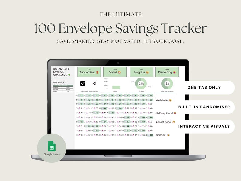 100 Envelope Challenge and Monthly Budget Google Sheets (digital ...