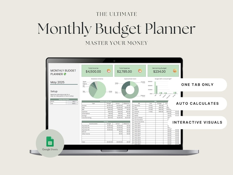 Ultimate All-in-one Money Management Bundle | Budget Planner, Debt ...