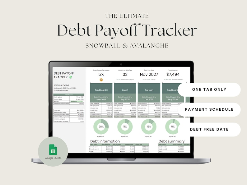 Ultimate All-in-one Money Management Bundle | Budget Planner, Debt ...