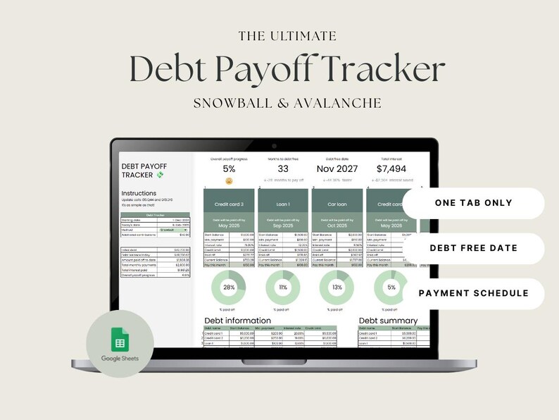 Annual Budget & Debt Payoff Tracker Google Sheets: Snowball and ...
