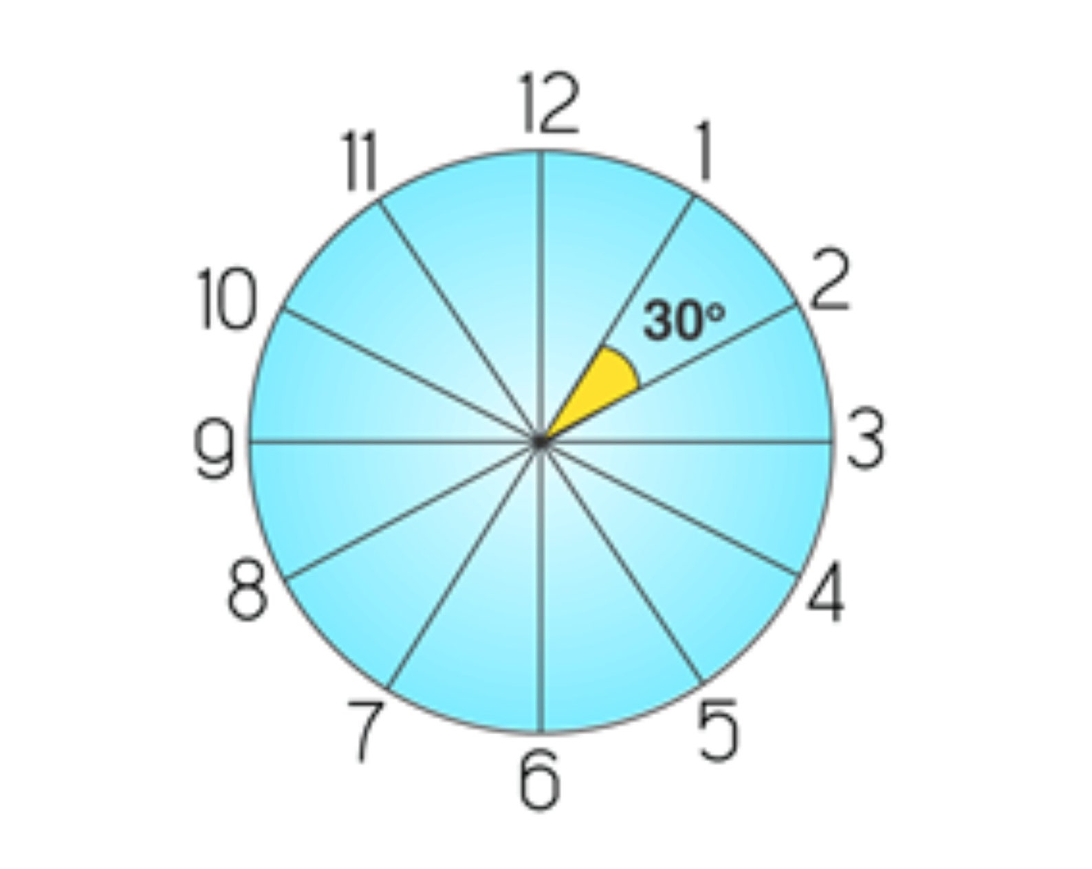 Plastic Clock Markers Self Adhesive - Hot Stamped - Gold - Etsy