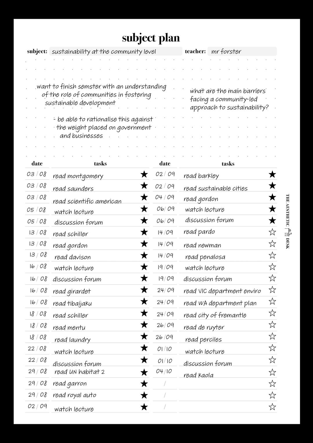 Subject Plan | Printable Study Template - Etsy