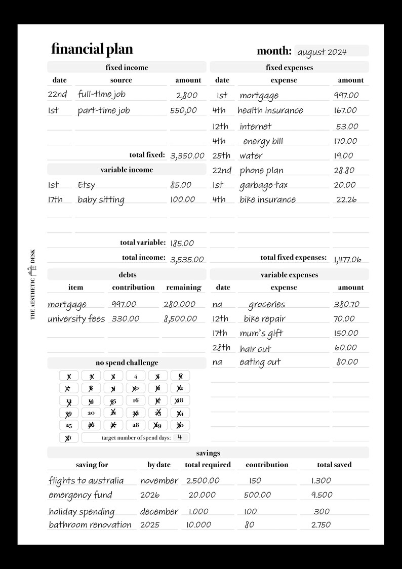 Financial Plan | Printable Budget & Planning Template - Etsy