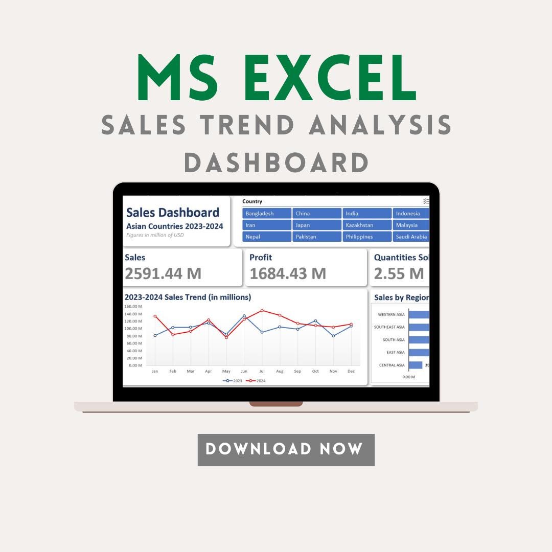 Sales Dashboard Template | Interactive Excel Sales Report | Business ...