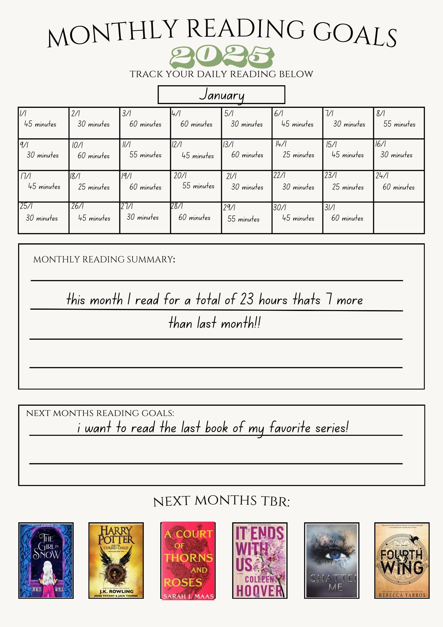 Monthly Reading Goal Template - Etsy