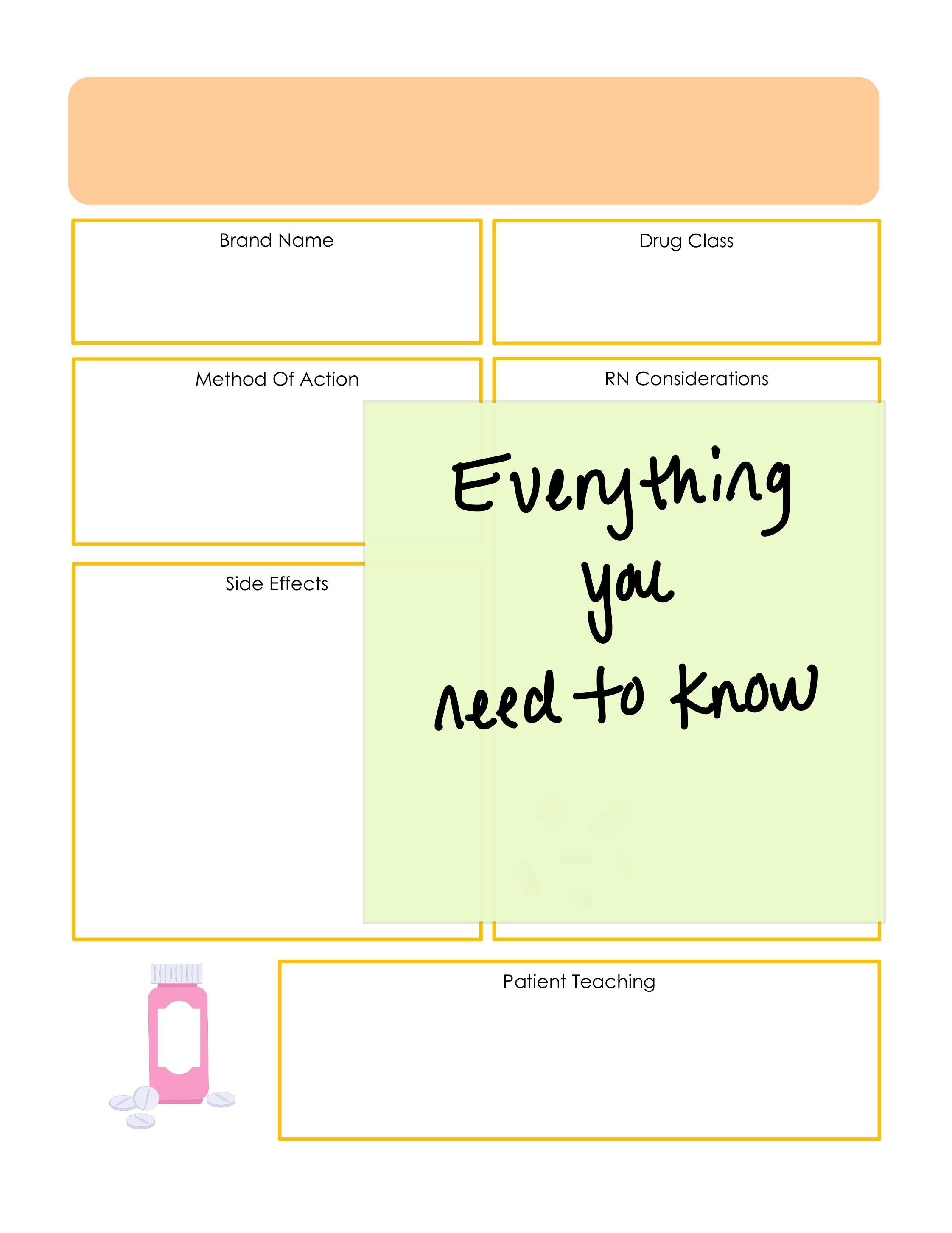 Black Medication Study Sheet Template, Pharmacology NCLEX (PDF) - Etsy