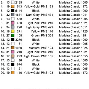 Tom and Jerry Machine Embroidery Design | Tom and Jerry EMB Digitizing | 4 Hoop Sizes Embroidery ...