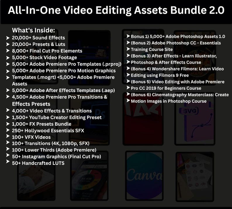 30 Million+ PLR MRR Digital Products | Resell Rights Mega Bundle ...